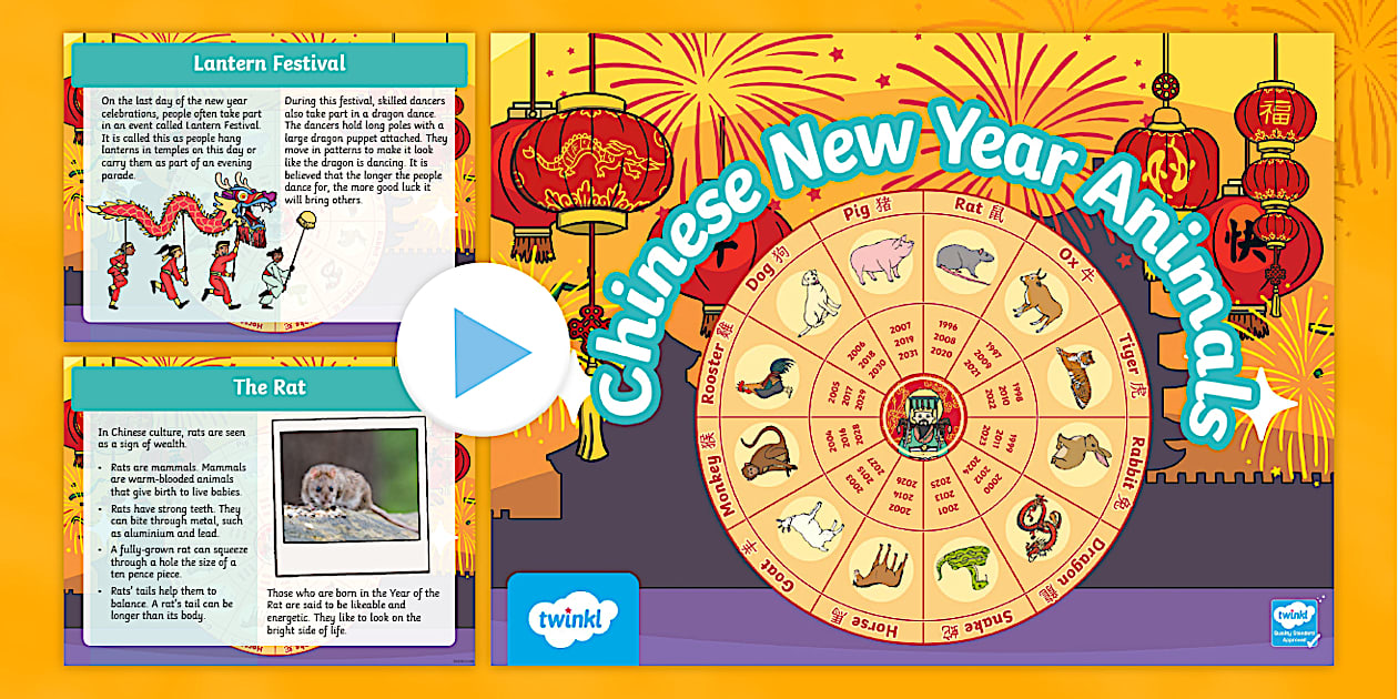 KS1 Chinese New Year Animals PowerPoint - Twinkl