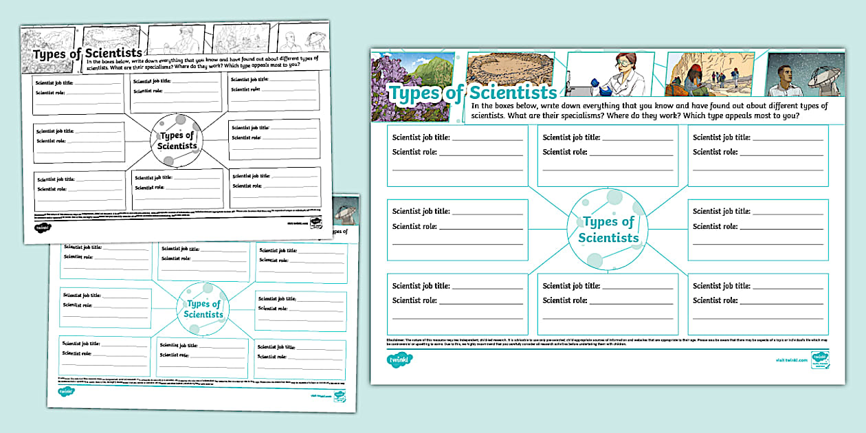 Types of Scientists Mind Map (teacher made) - Twinkl