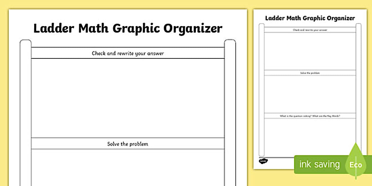 Editable Problem Solving Ladder Math Graphic Organizer