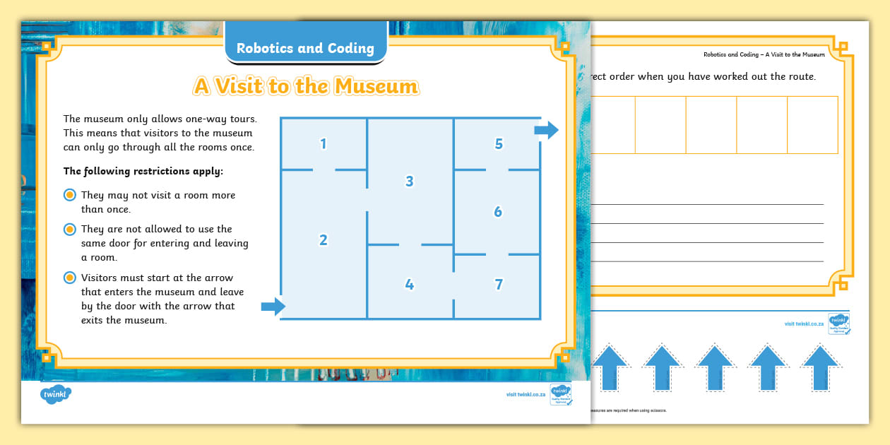 Robotics and Coding: A Visit to the Museum - Twinkl