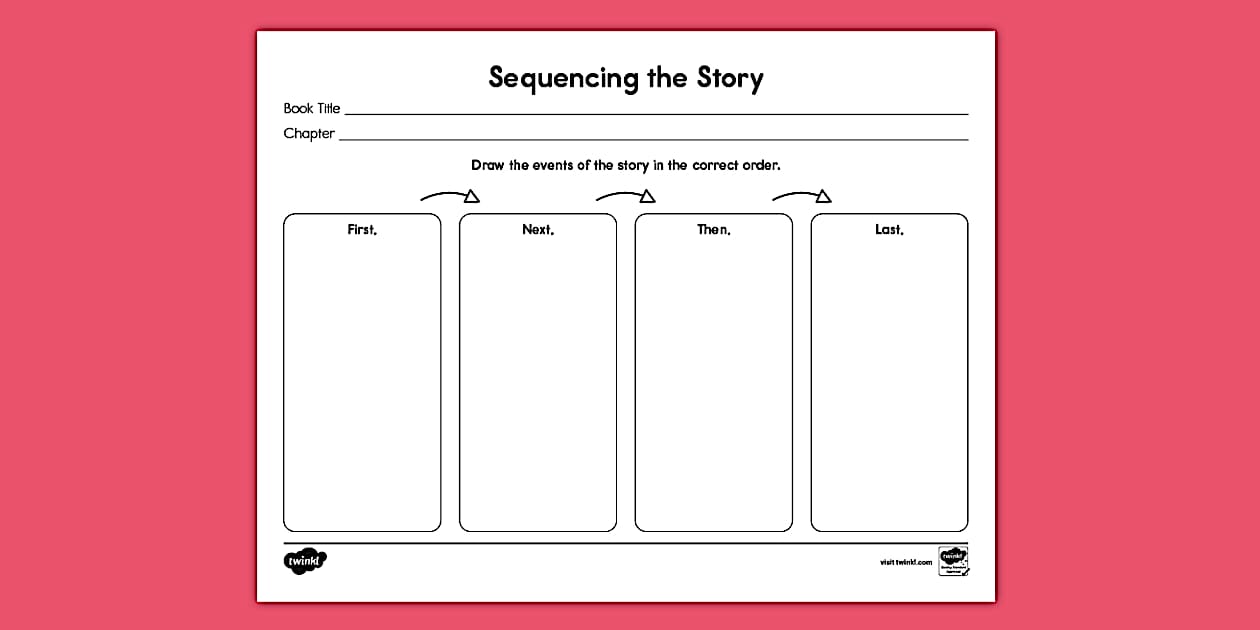 Sequencing the Story With Pictures for Any Chapter Book for 1st-2nd Grade