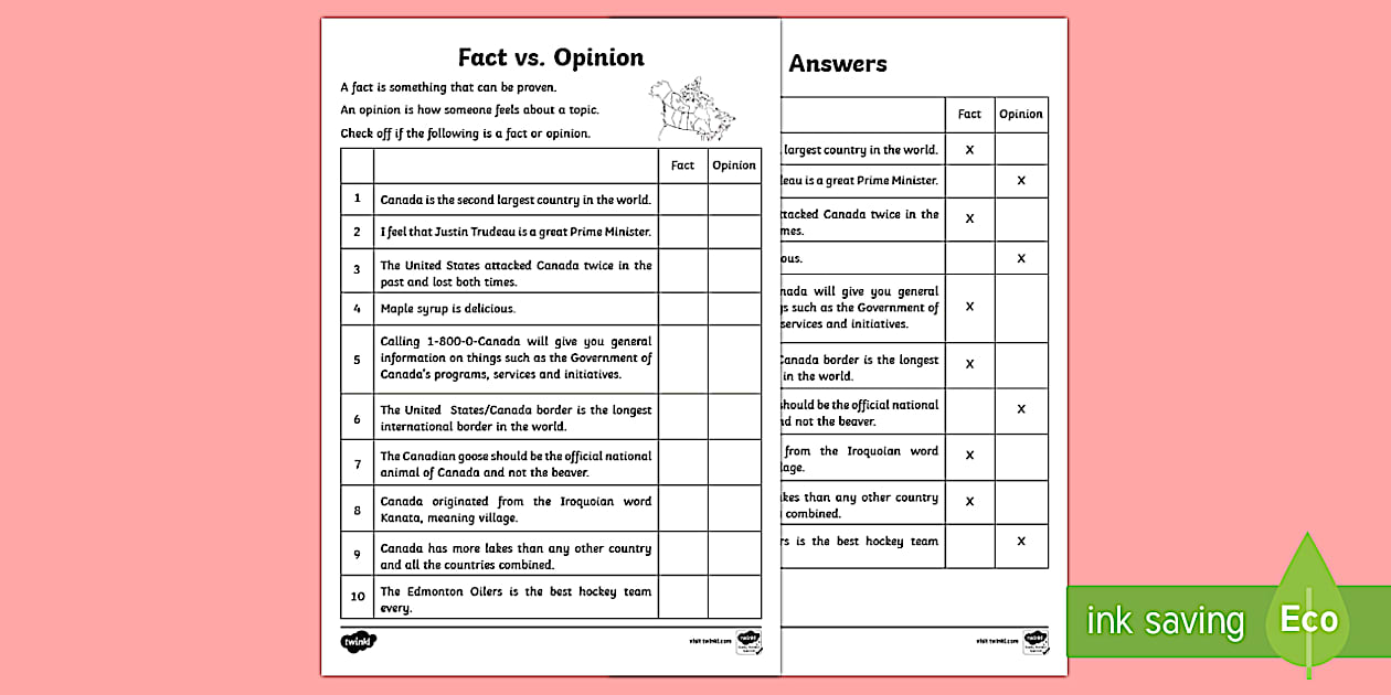 Fact vs. Opinion Activity (teacher made) - Twinkl