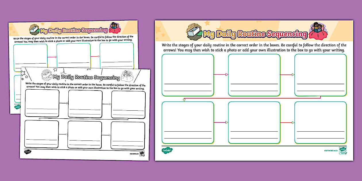 My Daily Routine Sequencing Mind Map (teacher made) - Twinkl
