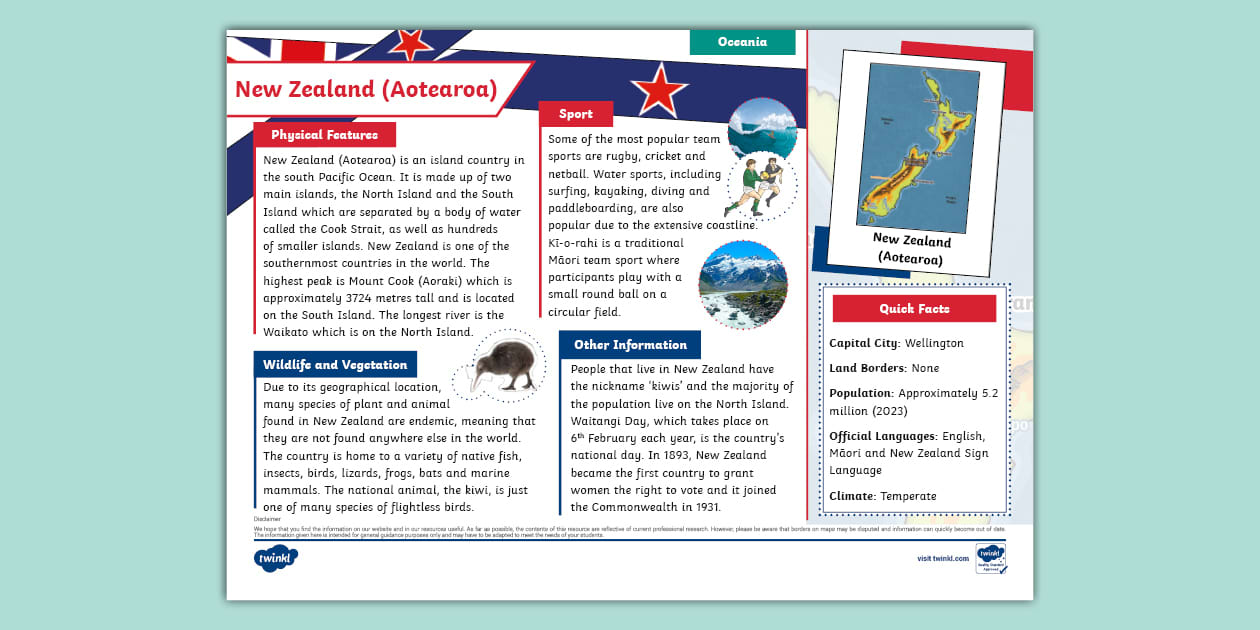 KS2 New Zealand (Aotearoa ) Fact File - Twinkl