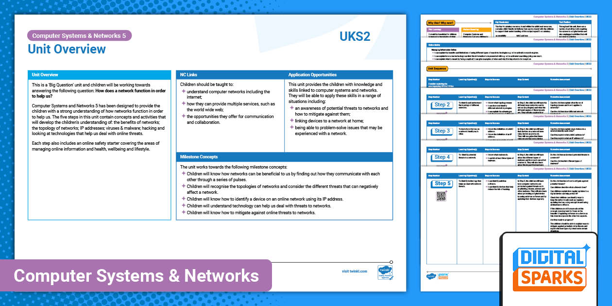 Digital Sparks Computer Systems and Networks 5 Unit Overview