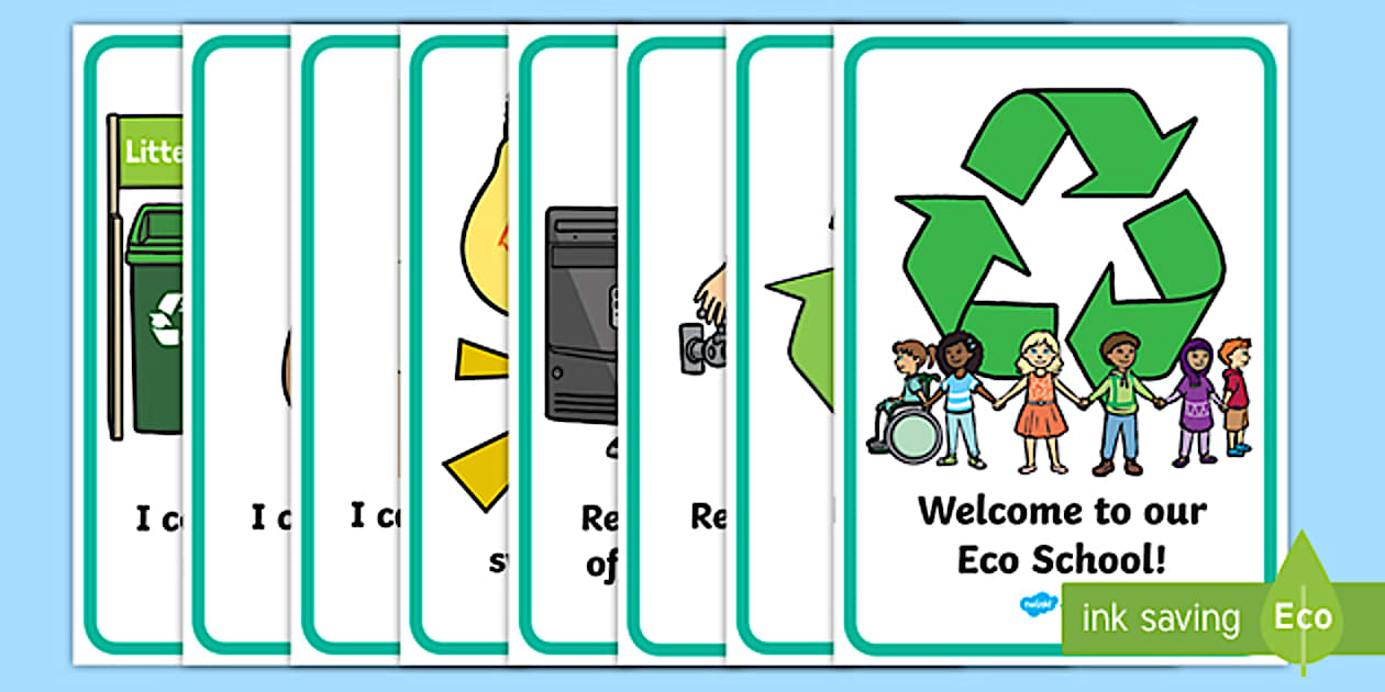 Editable Eco and Recycling Display Posters (teacher made)