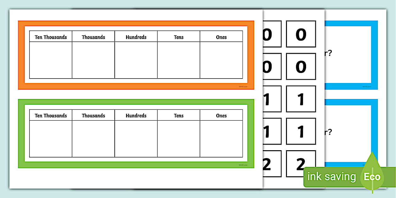 👉 Ten Thousands Place Value Game (teacher made) - Twinkl