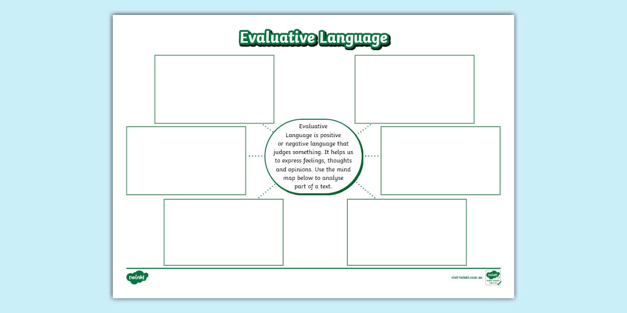 What Is Evaluative Language? | Settings Mind Map - Twinkl