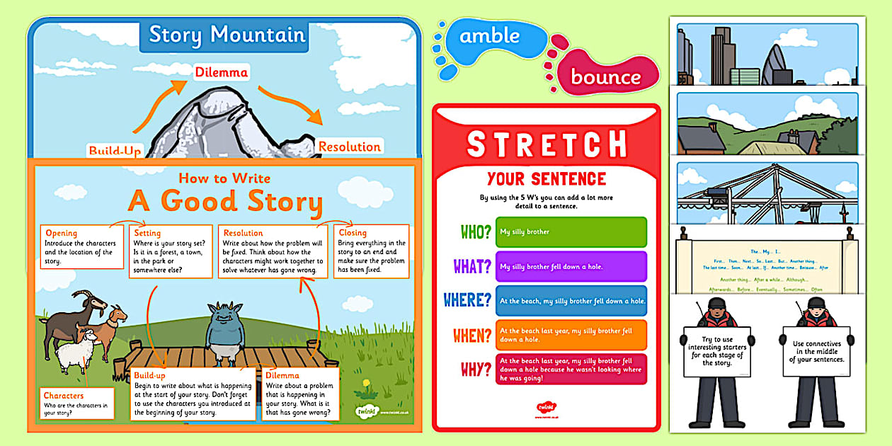 KS1 Writing Area Starter Kit (Teacher-Made) - Twinkl