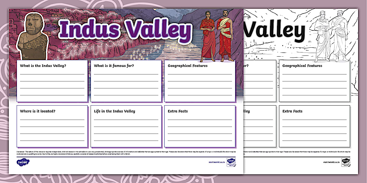 Indus Valley Fact File Template (teacher made) - Twinkl