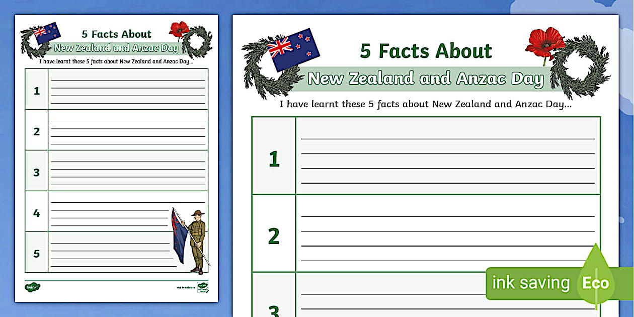 Black and White 5 Facts About New Zealand and Anzac Day Worksheet