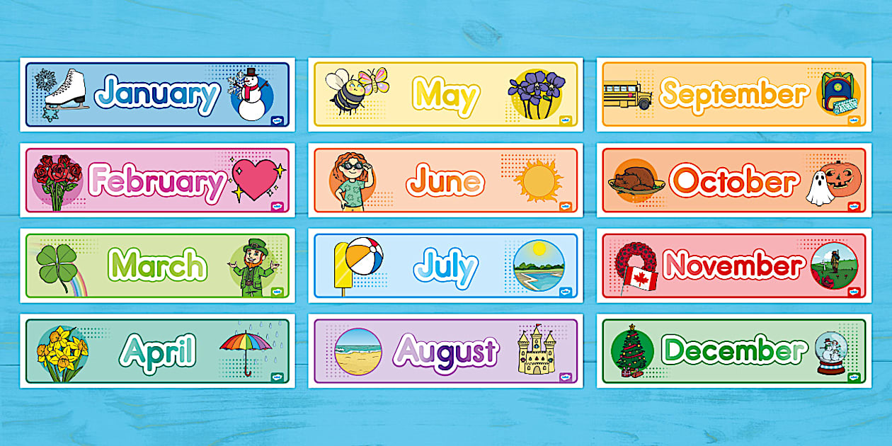 Birthday Classroom Display (teacher made) - Twinkl