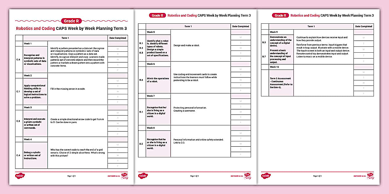 Robotics and Coding Term planning Grade R Term 3 - Twinkl