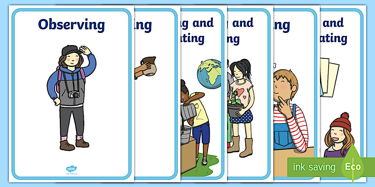 ROI Geographical Investigation Skills Display Posters - ROI