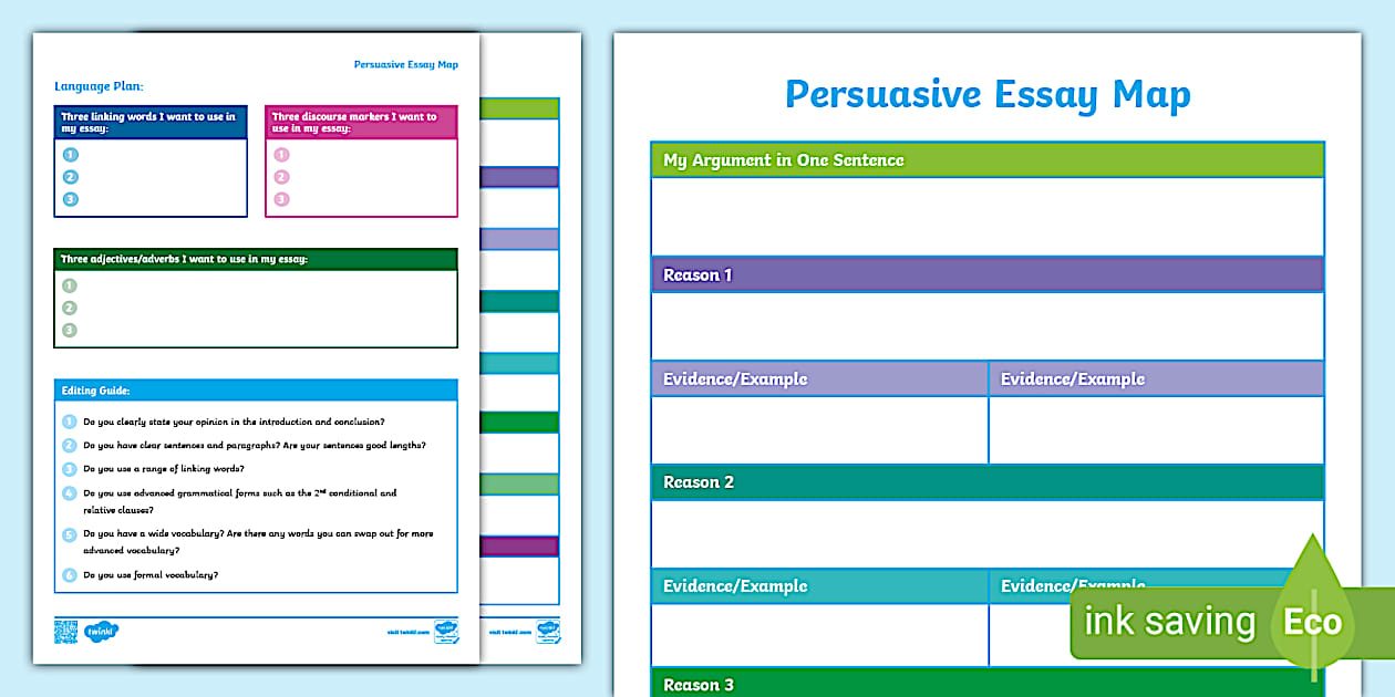 ESL Essay Planning Map (teacher made) - Twinkl