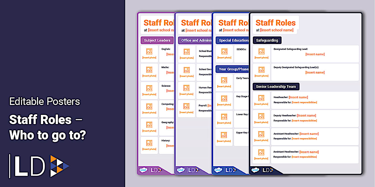 Who to go to? - Primary Staff Roles Poster (teacher made)