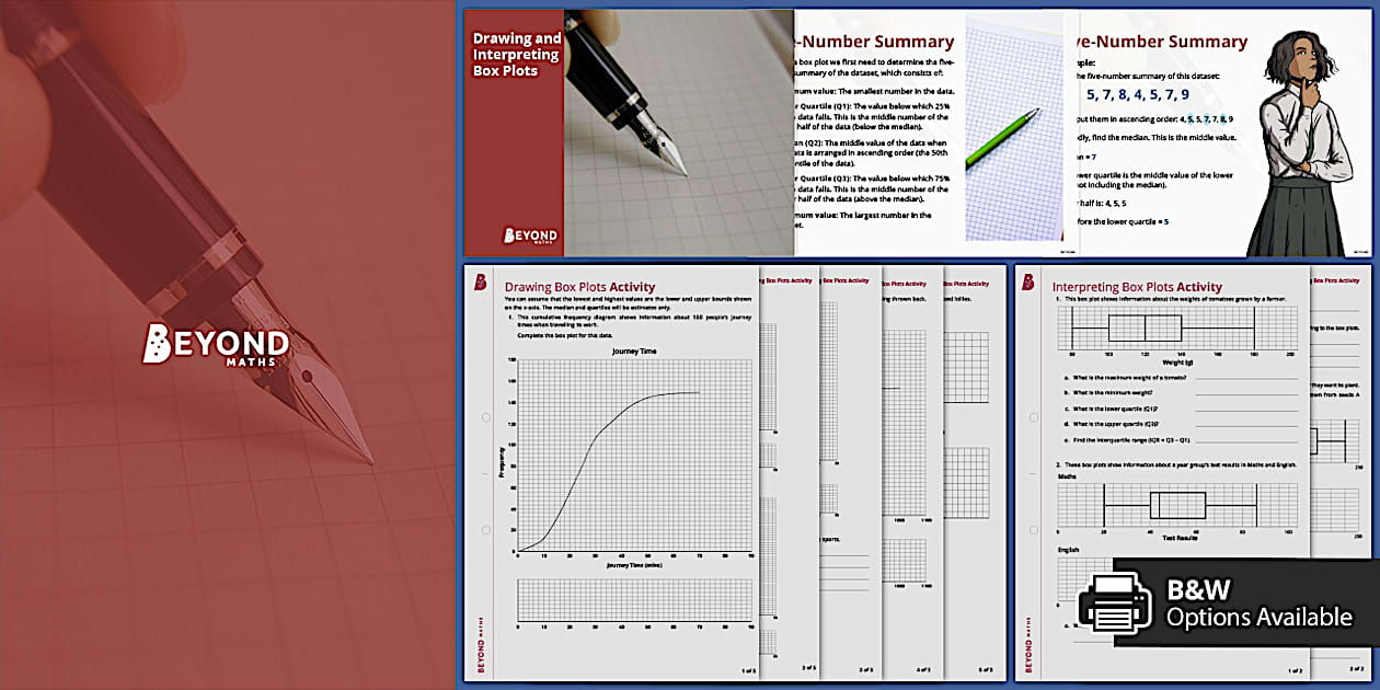 Drawing & Interpreting Box Plots Activity Pack - Twinkl