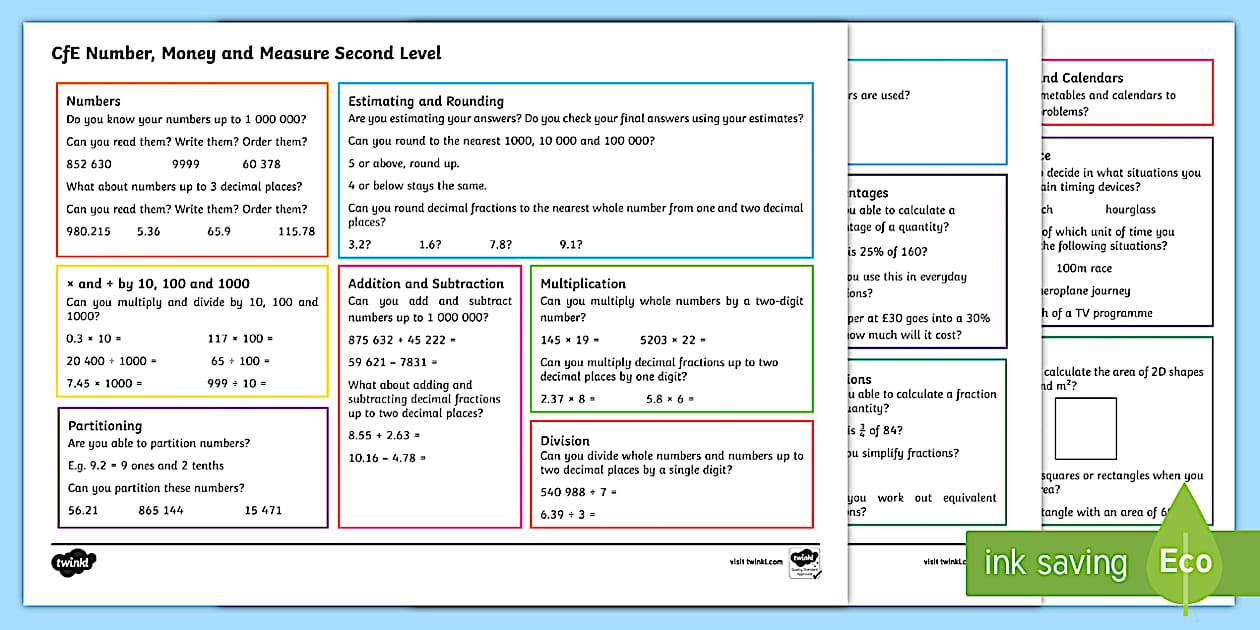 CfE Second Level: Number, Money and Measure Maths Mat
