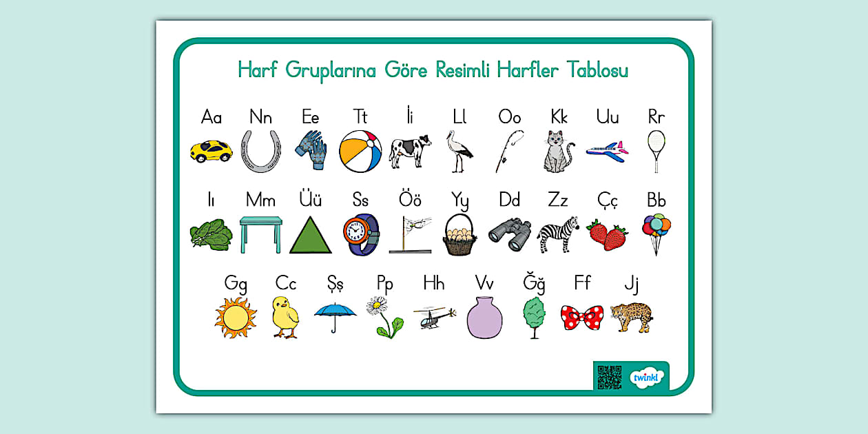 Harf Gruplarına Göre Resimli Harfler Tablosu - Twinkl