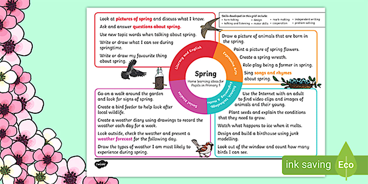 Spring P1 Mini Home Learning Topic (teacher made) - Twinkl