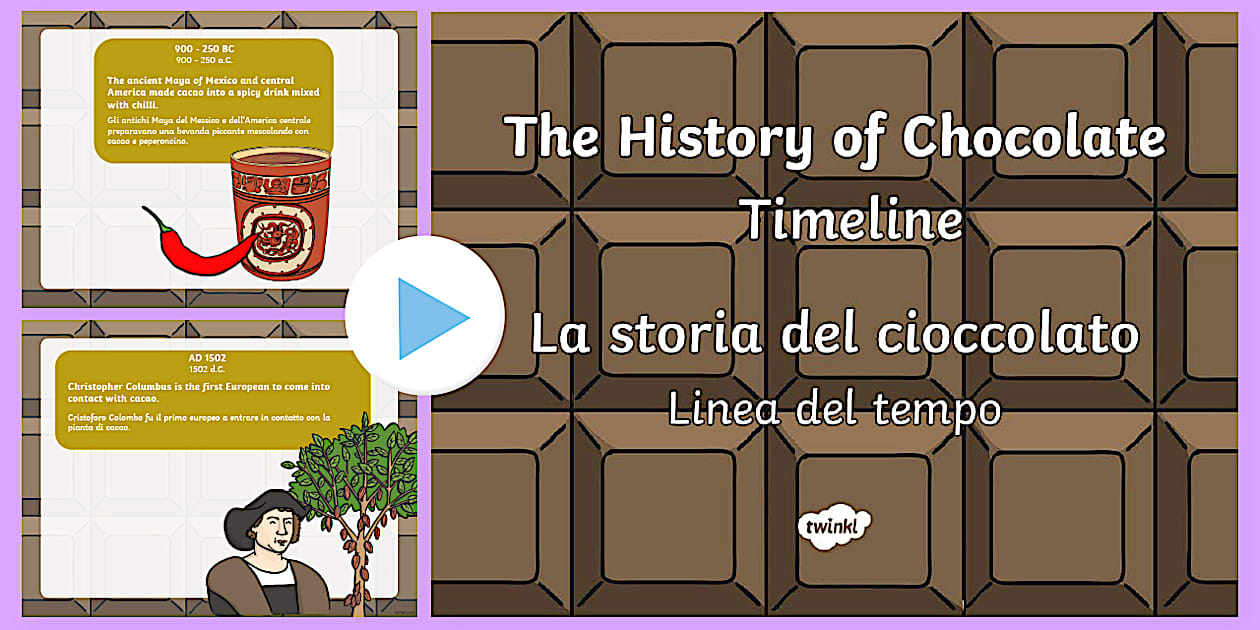 The History of Chocolate Timeline PowerPoint English/Italian