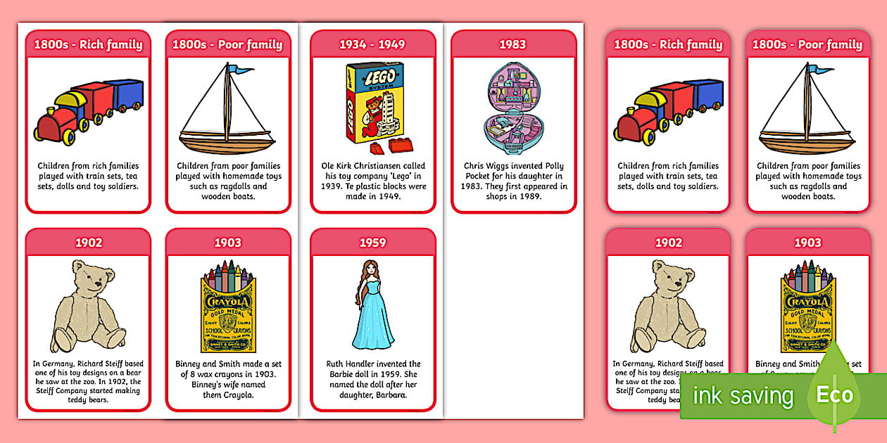 Editable The History of Toys Timeline Flashcards - Twinkl