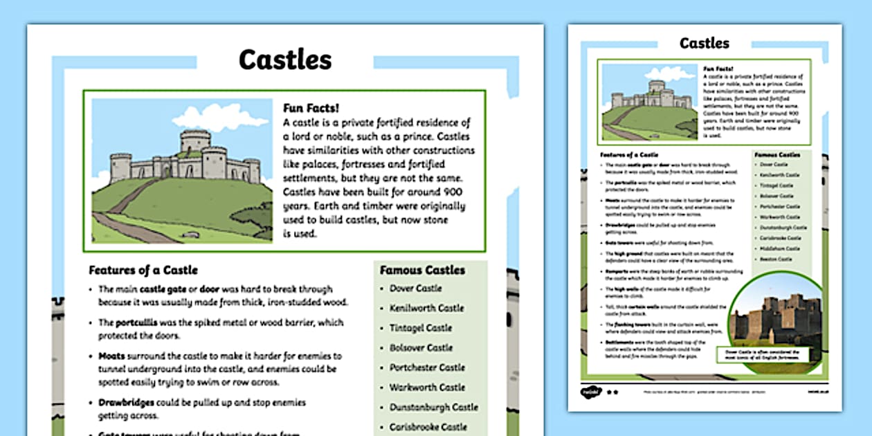 Castles Facts for Kids - KS1 Non-Chronological Reports
