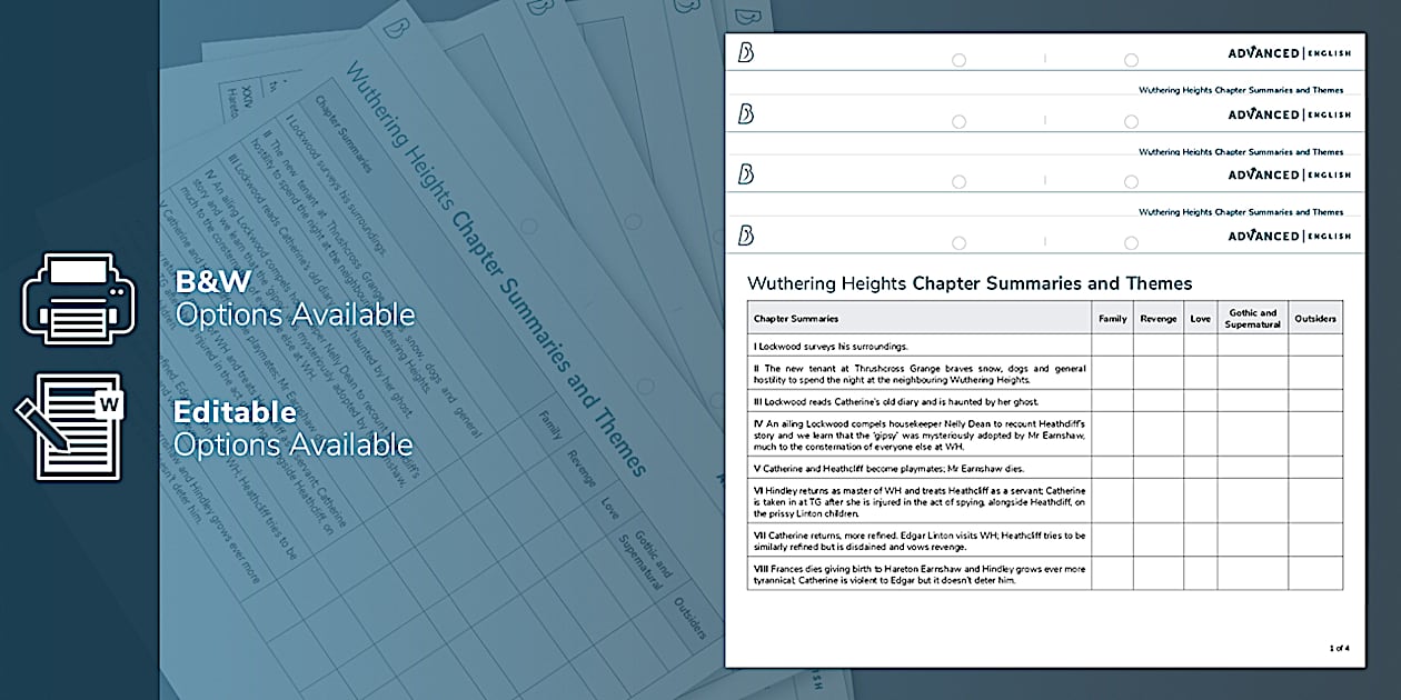 Wuthering Heights Chapter Summaries | A Level Literature