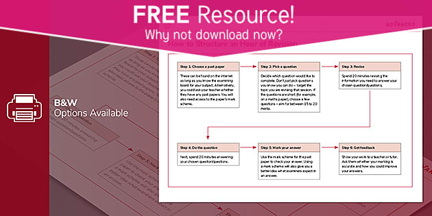 FREE! - How to Structure an Hour of Revision | Revision | Beyond