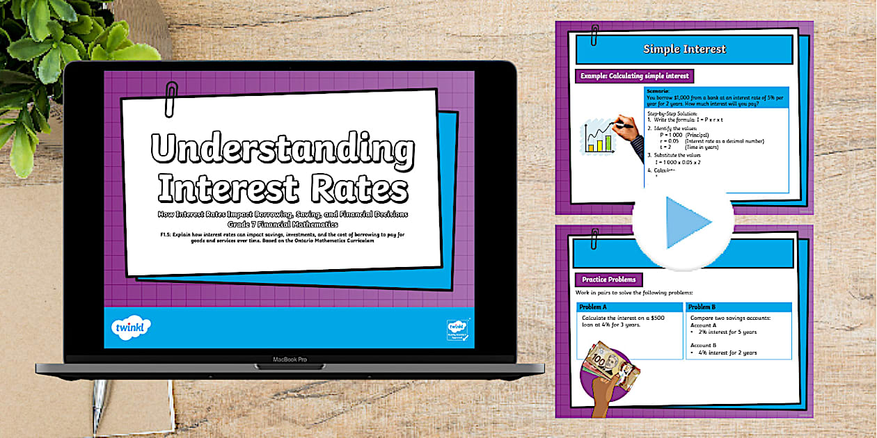 Understanding Interest Rates Powerpoint - Twinkl