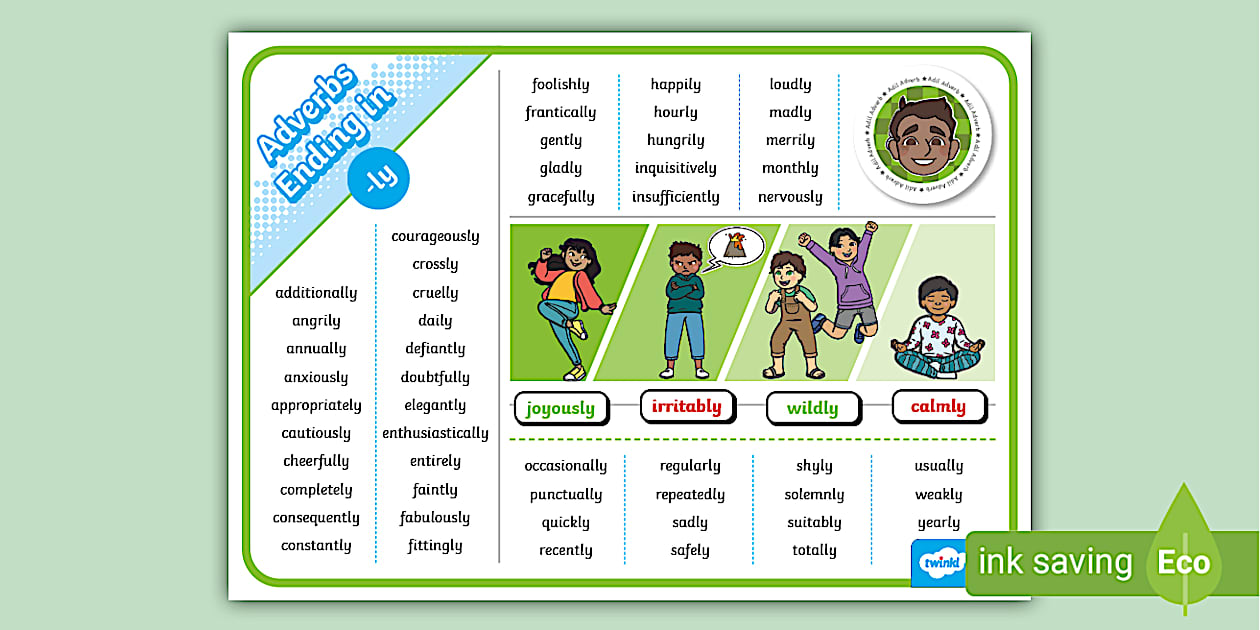 Adverbs Ending in -ly Word Mat (teacher made) - Twinkl