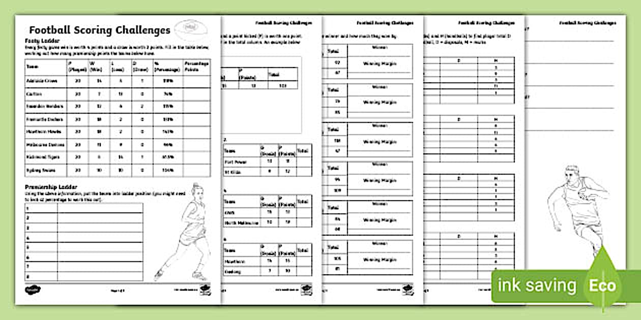 AFL Maths Activities | AFL Grand Final | Teaching Resources