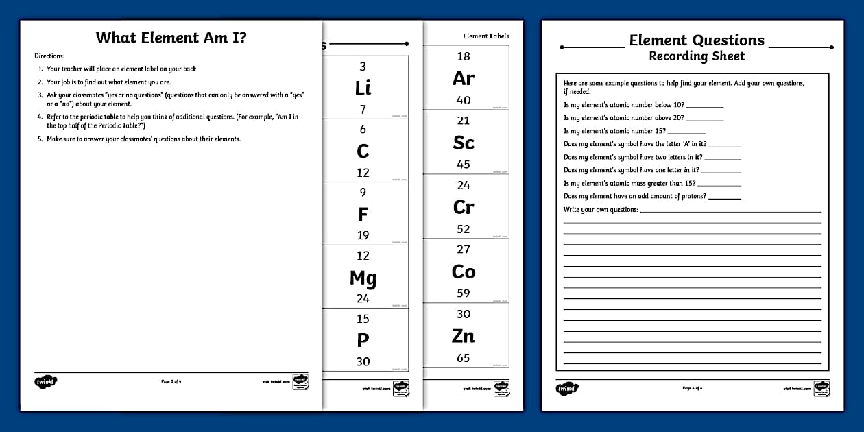 What Element Am I? Chemistry Game for 6th-8th Grade - Twinkl