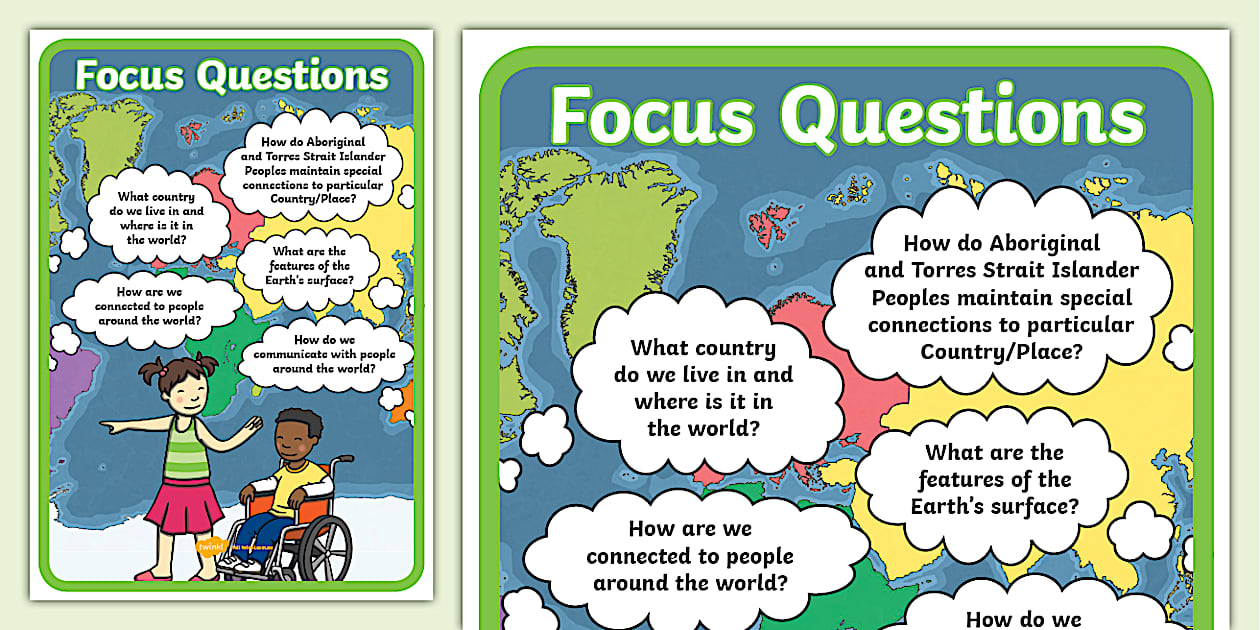 SA Where in the World Is . . . ? Focus Questions Display Posters