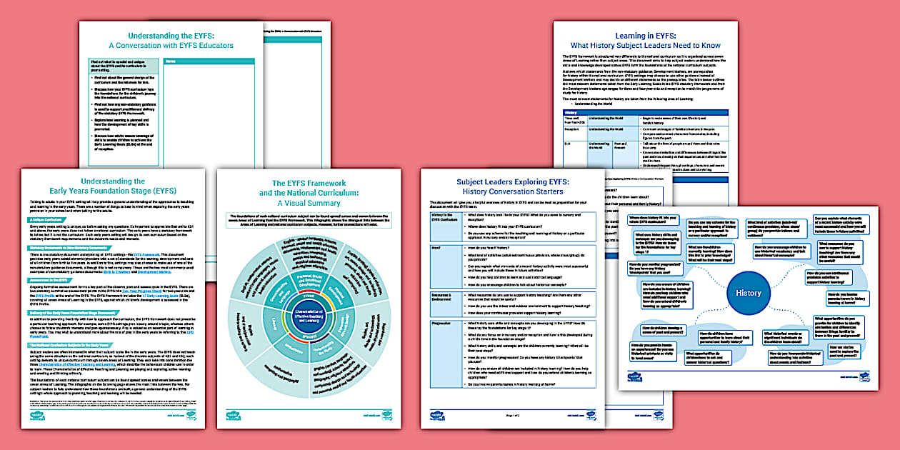 Subject Leaders Exploring EYFS: History | Twinkl - Twinkl