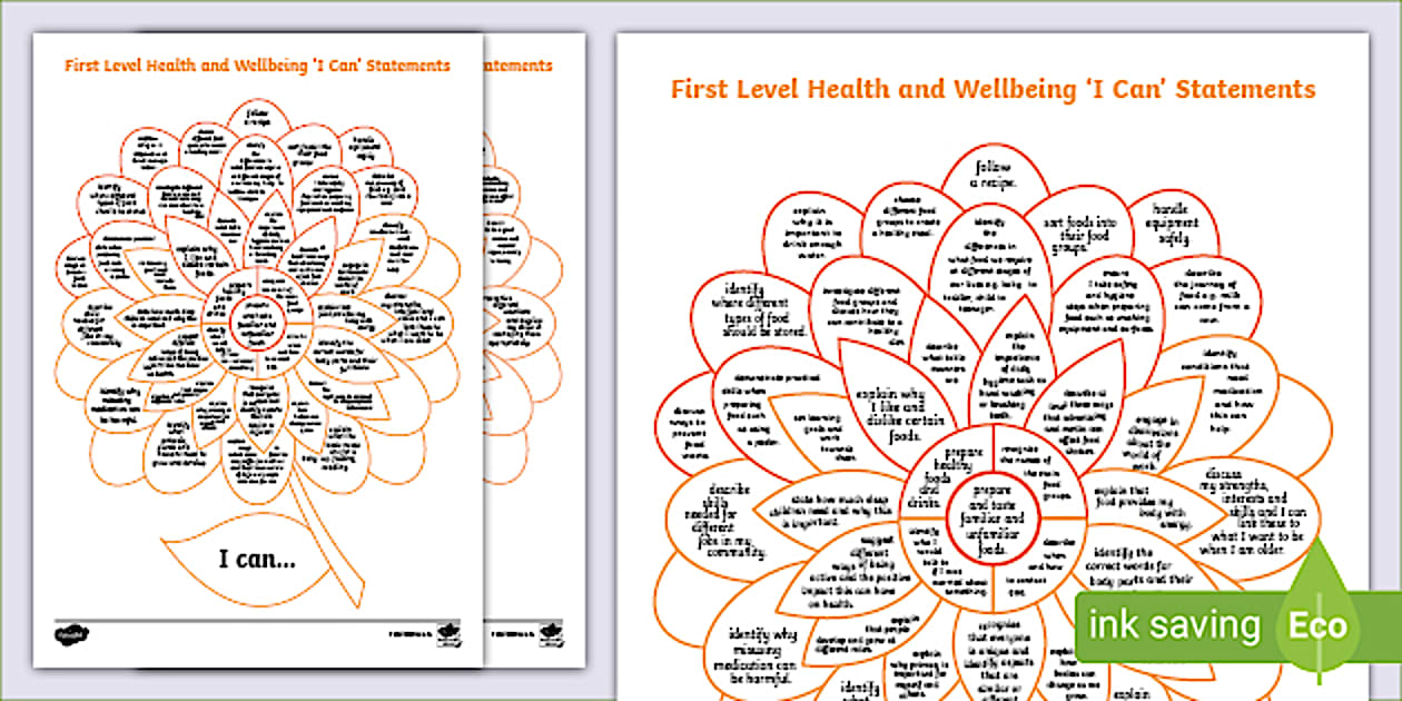 First Level Health and Wellbeing Self-Assessment Tracker