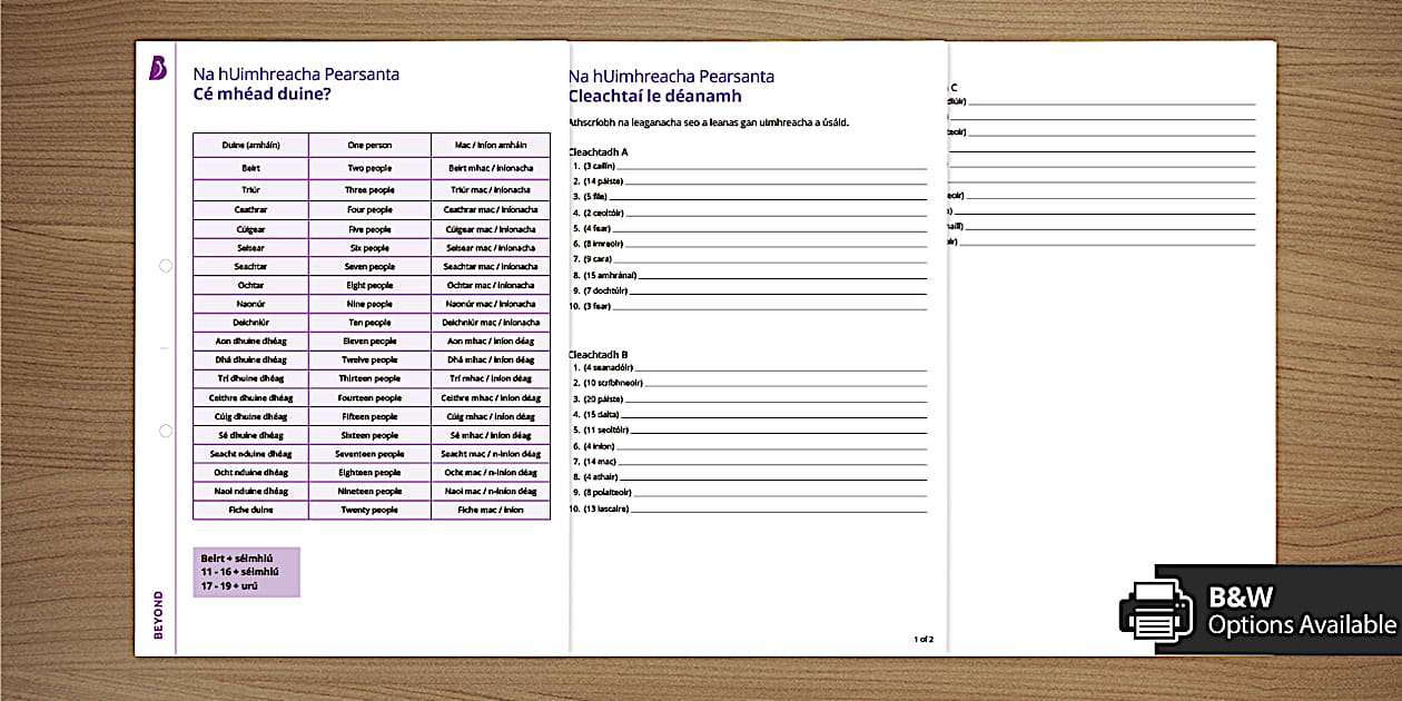Na hUimhreacha Pearsanta - Bileog Oibre (Teacher-Made)