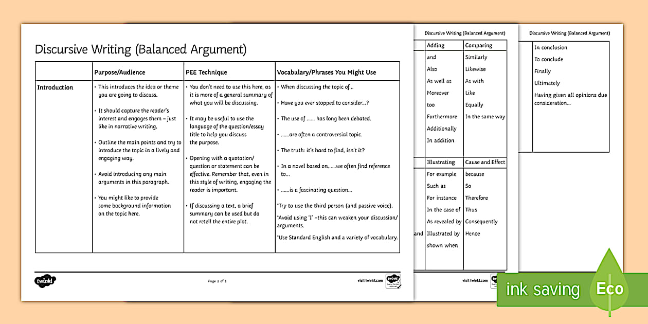 Editable Discursive Writing Prompt Guide - Twinkl