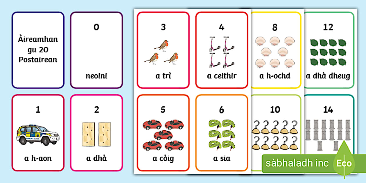 Priob-chairtean 0-20 (teacher made) - Twinkl