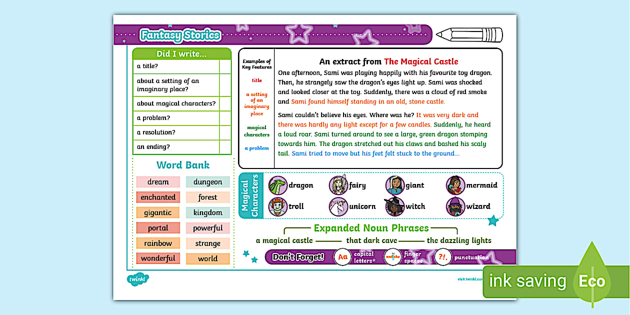 KS1 Writing: Fantasy Stories Knowledge Organiser - Twinkl