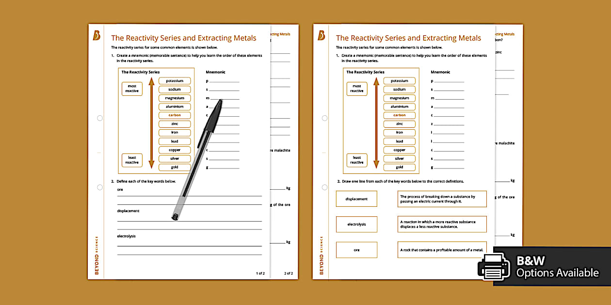 Reactivity Series Homework | KS3 Science | Beyond - Twinkl