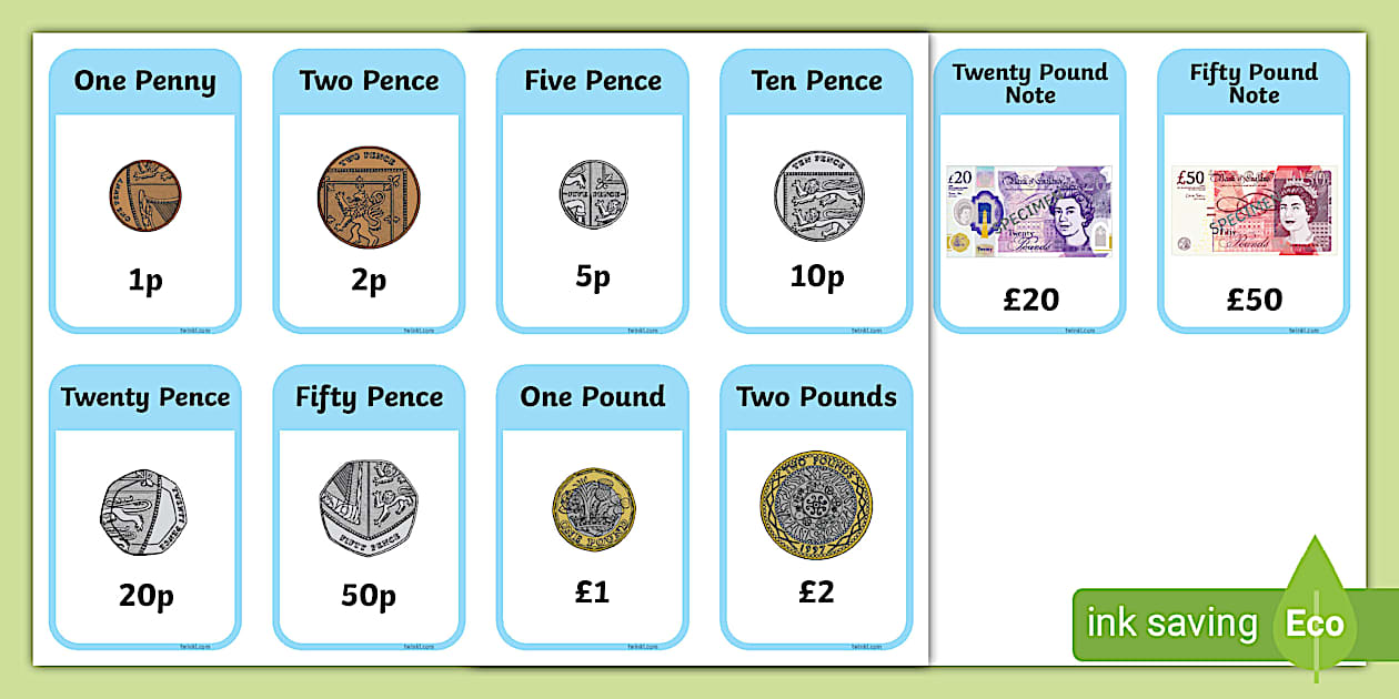 British UK Money Coins and Notes Flashcards - - Twinkl