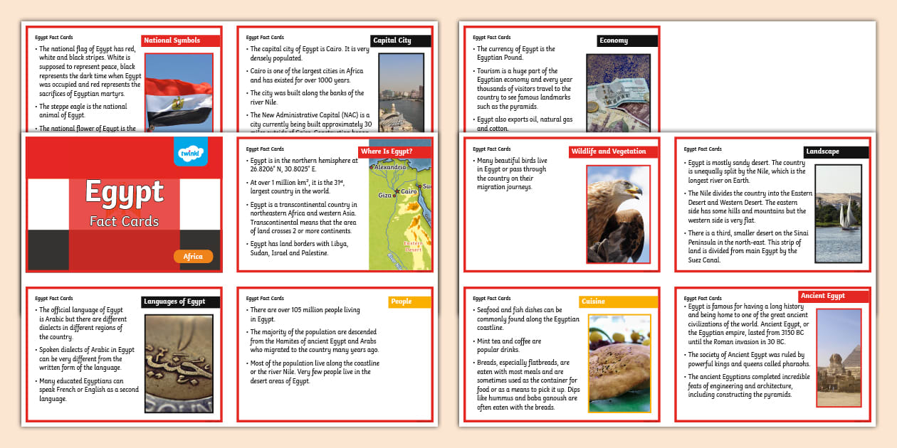 KS2 Egypt Fact Cards - Geography - Africa - Twinkl