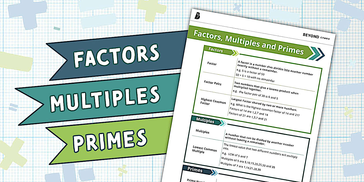 Factors, Multiples and Primes Poster (teacher made) - Twinkl