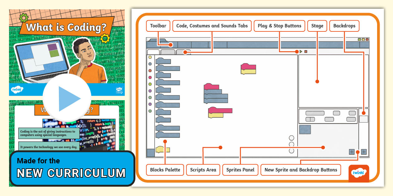 Coding MVP Pack (teacher made) - Twinkl