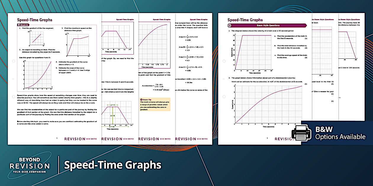 👉 Speed-Time Graphs (teacher made) - Twinkl