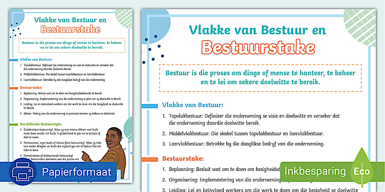 Vlakke van Bestuur en Bestuurstake Plakkaat (teacher made)