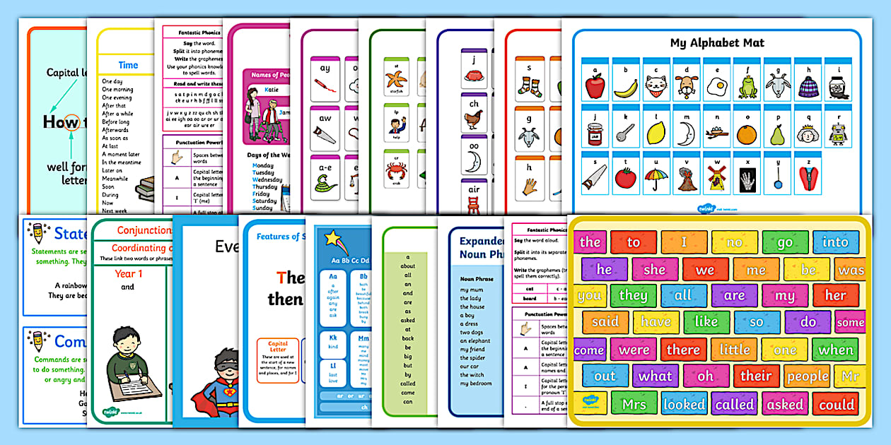 KS1 Writer's Toolkit Display Pack (teacher made) - Twinkl