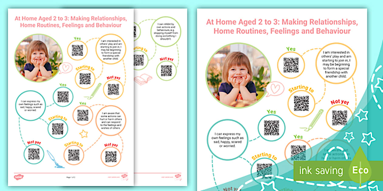 At Home Quick Start Poster (Ages 2 - 3) (teacher made)