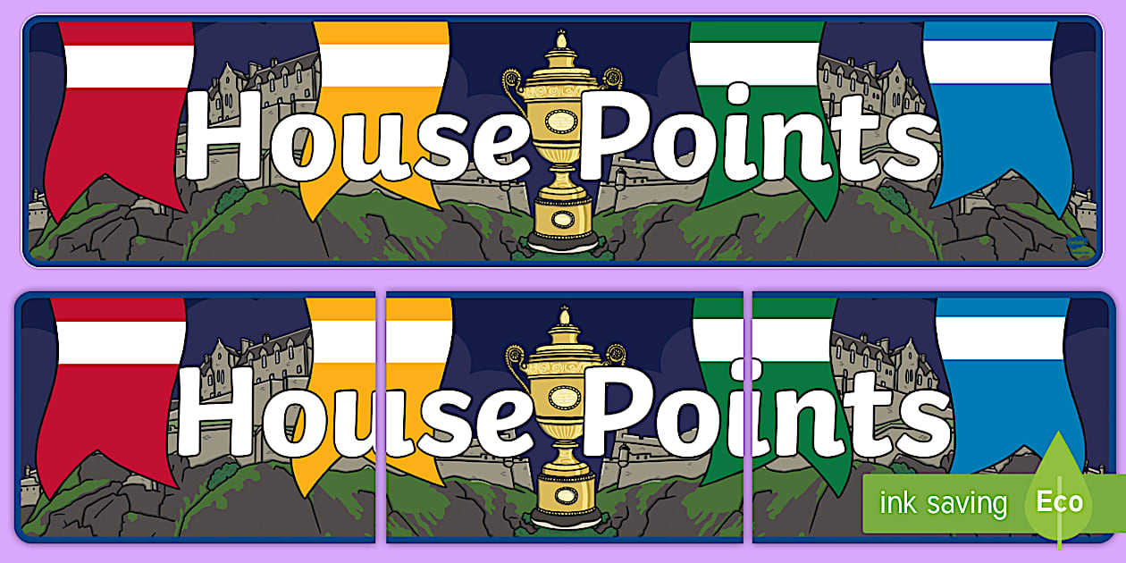 Wizard House Points Display Banner (teacher made) - Twinkl